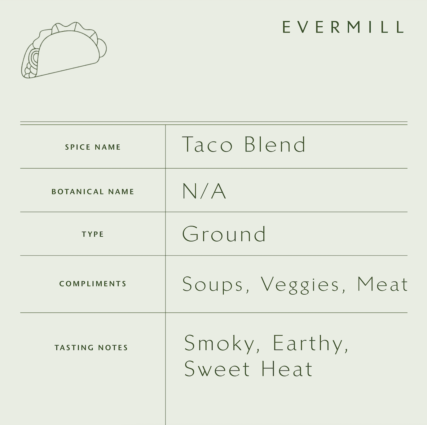 Taco Jar – Evermill